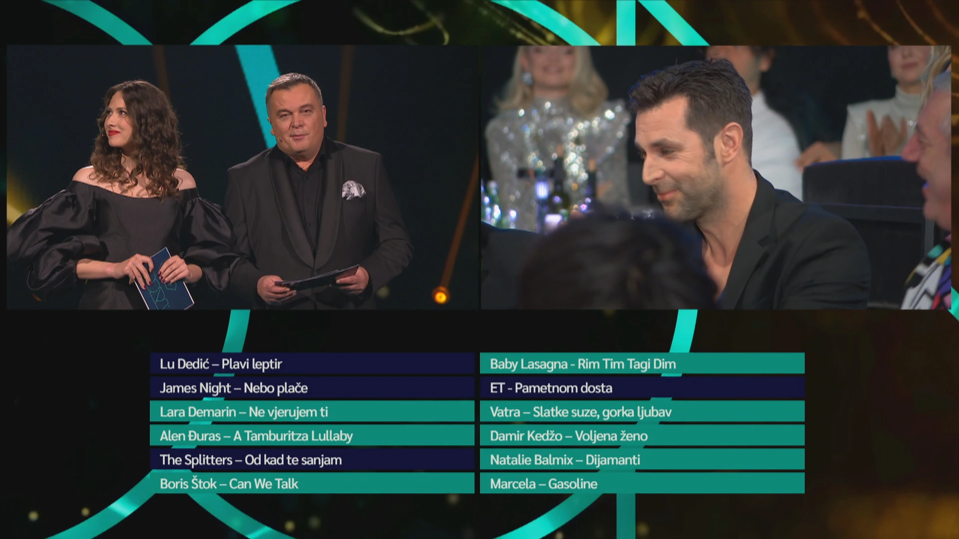 Proglašeno još osam finalista Dore! - HRT