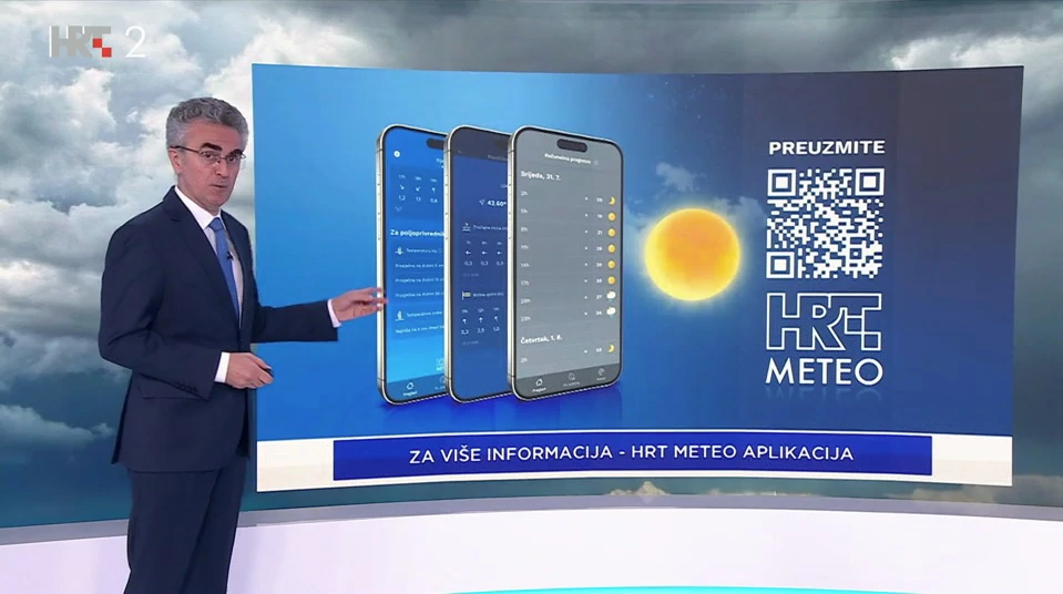 Meteoprometna prognoza za ljeto 2025. - HRT