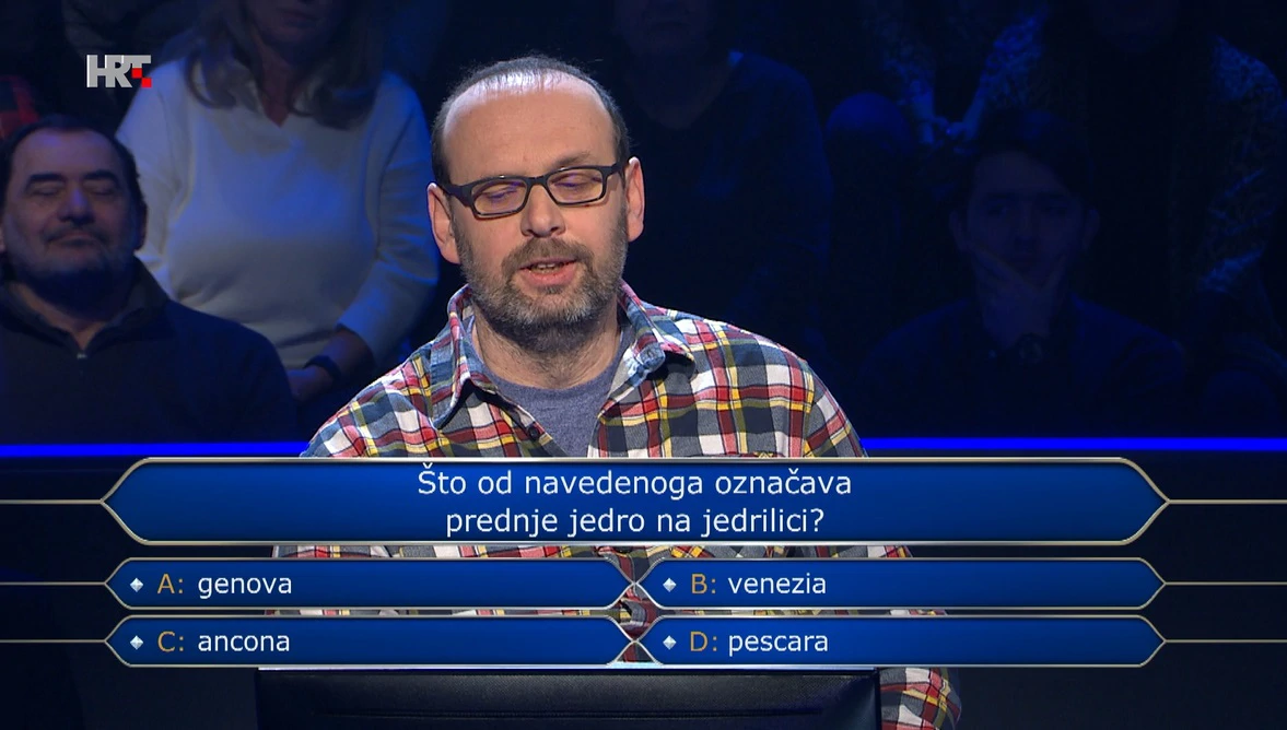 Znate li vi vrste jedara na jedrilici? - HRT