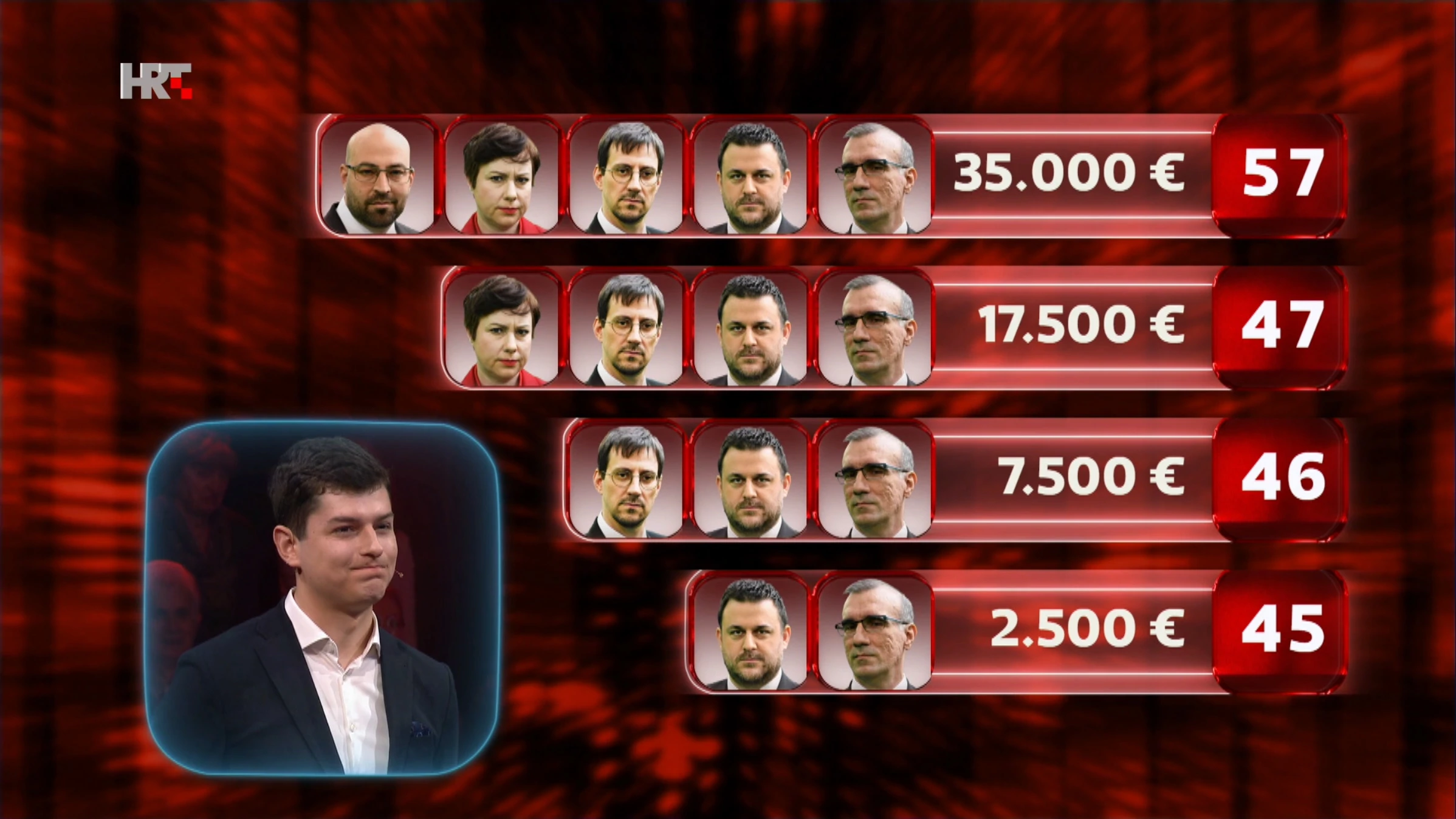 Superpotjera: Mladi, hrabri, nepobjedivi - HRT