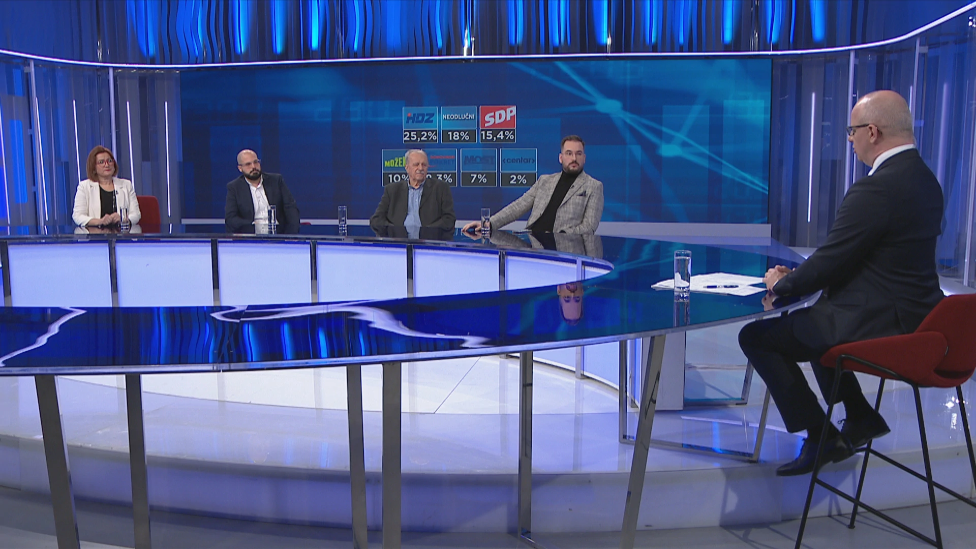 Musić u Otvorenom: "Nitko nije spektakularno spreman za izbore" - HRT