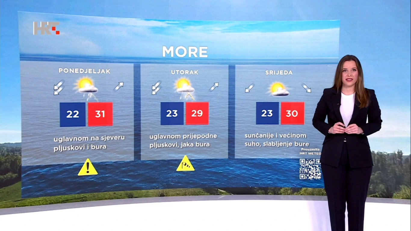 U ponedjeljak nestabilno, ponegdje i izraženiji pljuskovi s grmljavinom ...